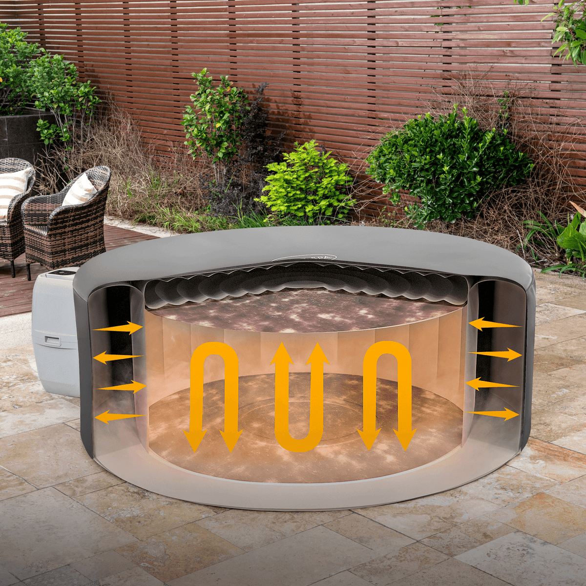 Lay-Z-Spa Thermal Covers | Lay-Z-Spa UK