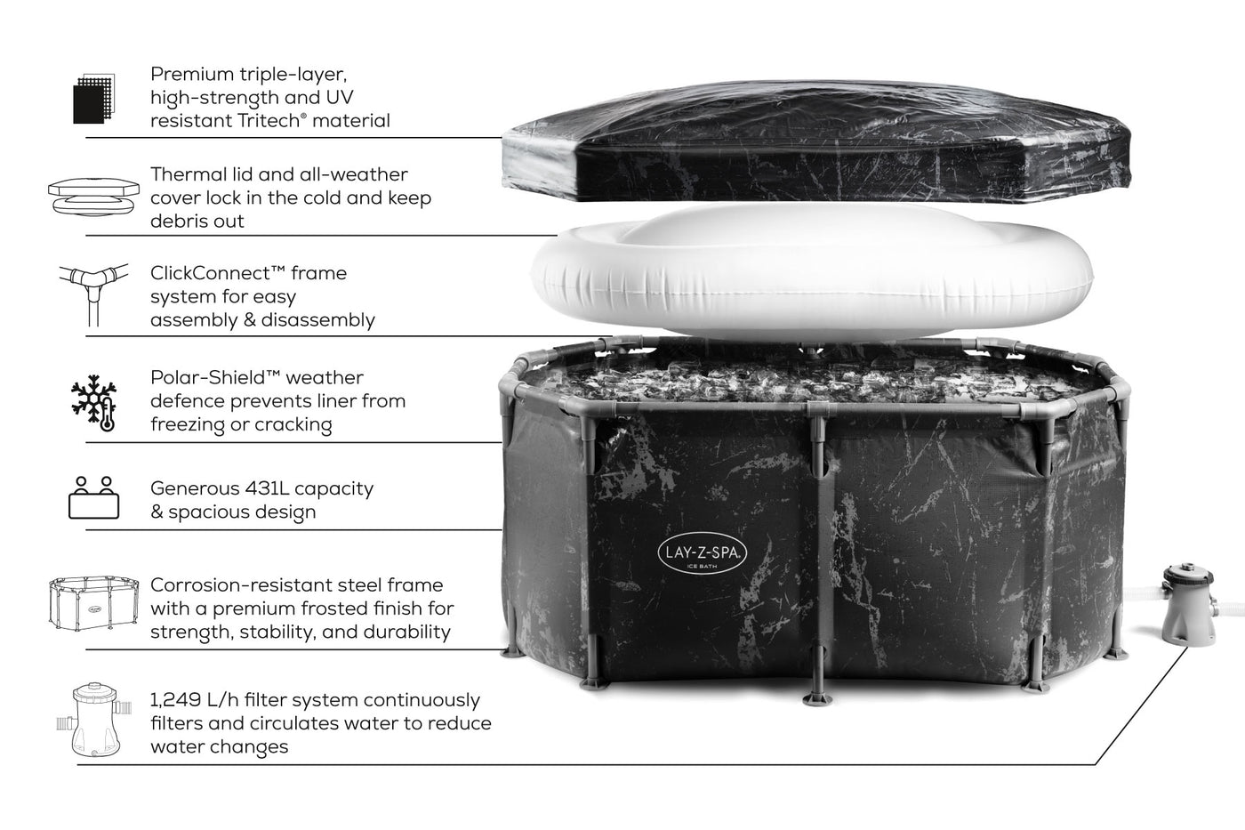 Glacial Dip Tub Ice Bath 2 Person | Cold Plunge Recovery | Lay-Z-Spa UK