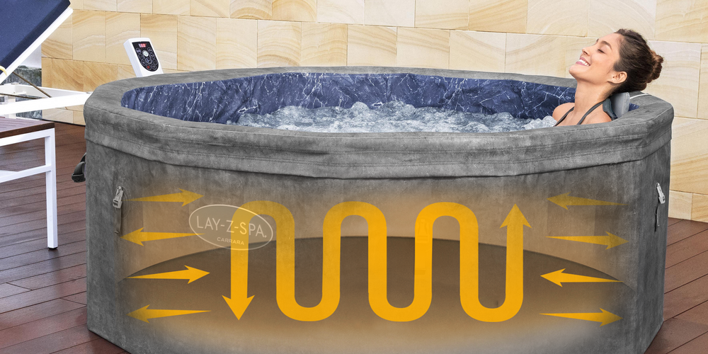 ThermaCore™ Foam Hot Tub Technology | Lay-Z-Spa UK