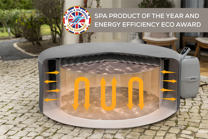 Small Round Thermal Hot Tub Cover | Lay-Z-Spa UK