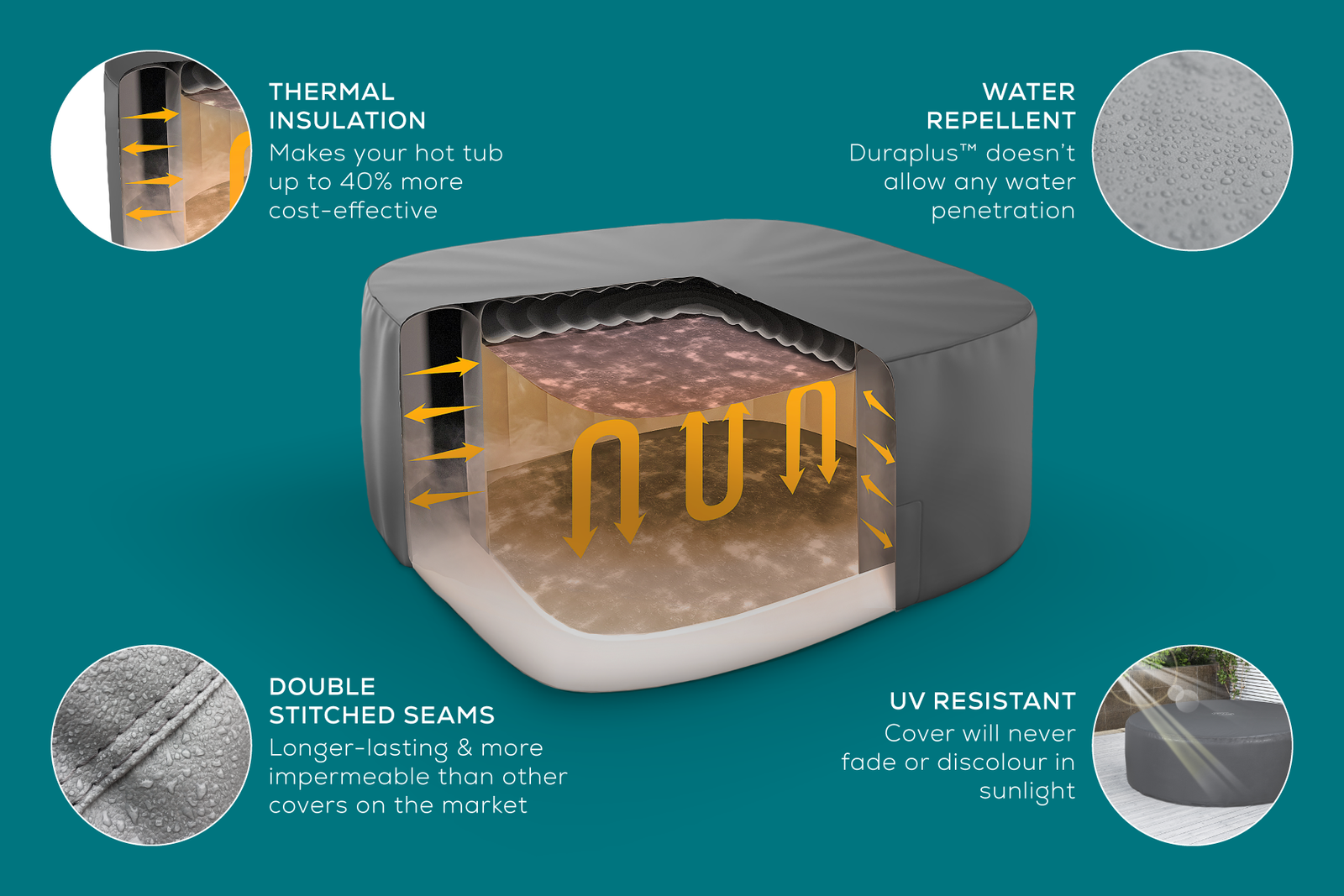 Large Square Thermal Hot Tub Cover for San Francisco | Lay-Z-Spa UK
